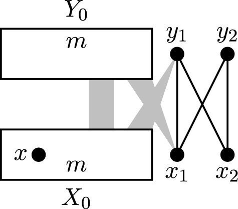 Degree conditions of two vertices with distance two or three for the ...