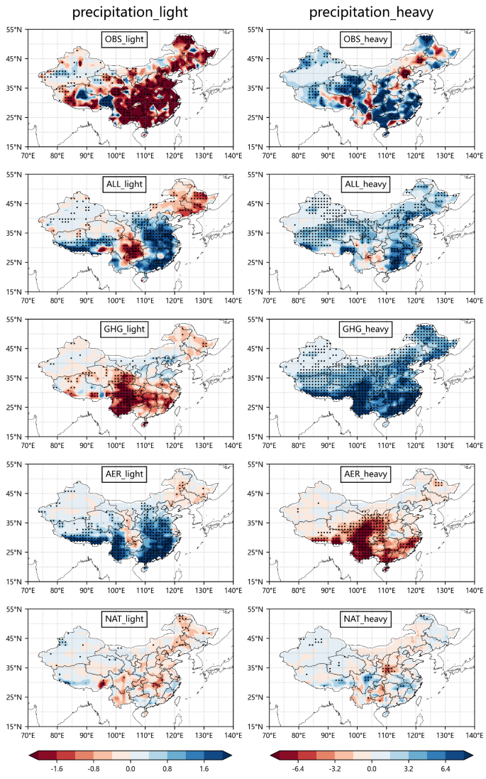 Detectable anthropogenic influence on the changes in structure of ...