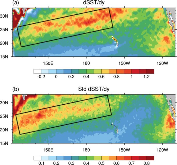 Evolution of the daily subtropical oceanic front variability and its ...