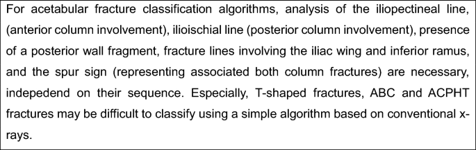 Algorithms in acetabular fracture classifications | Archives of Orthopaedic and Trauma Surgery