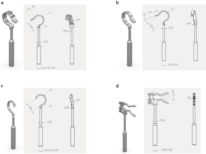 Clinical outcomes of 188 patients implanted with Med-El stapes ...
