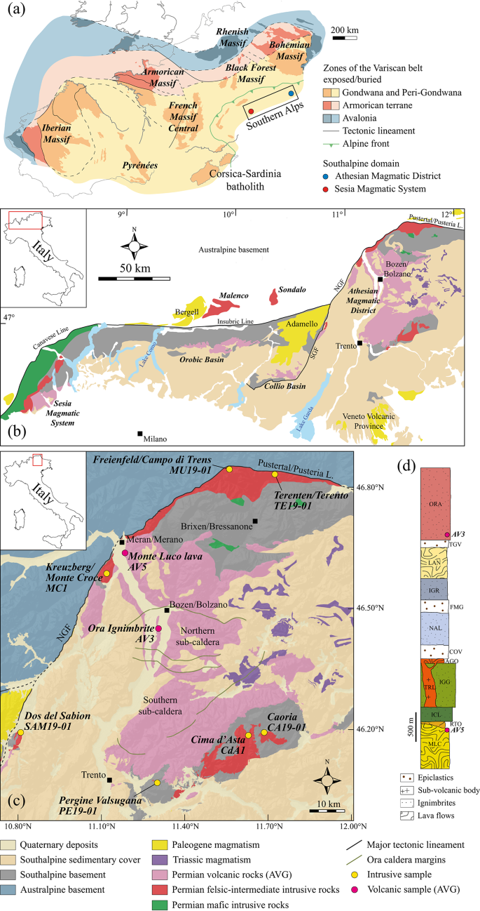 Early Permian post-collisional magmatism induced by extensive removal ...