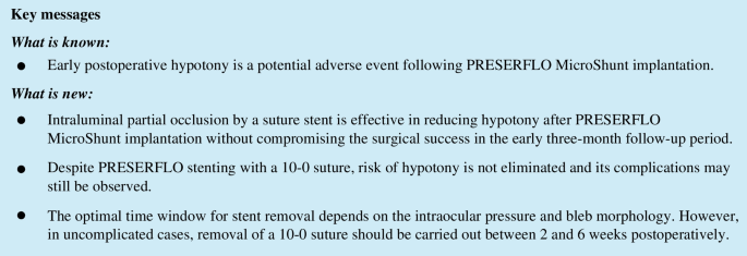 The use of intraluminal PRESERFLO stenting in avoiding early ...