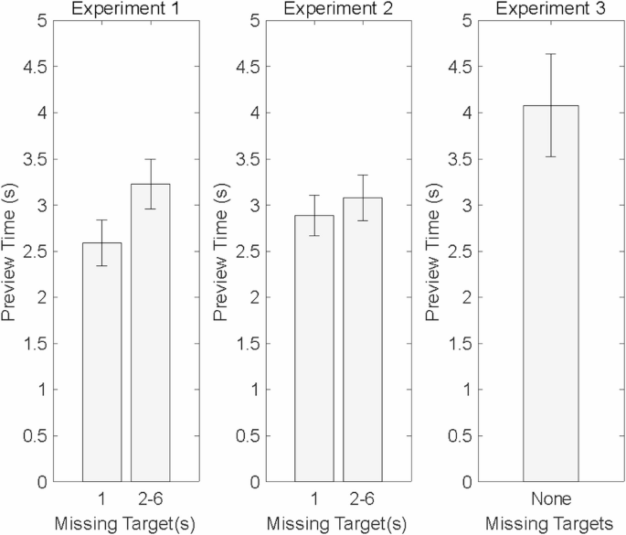 Pre-crastination and path planning: Evidence for cognitive frontloading ...