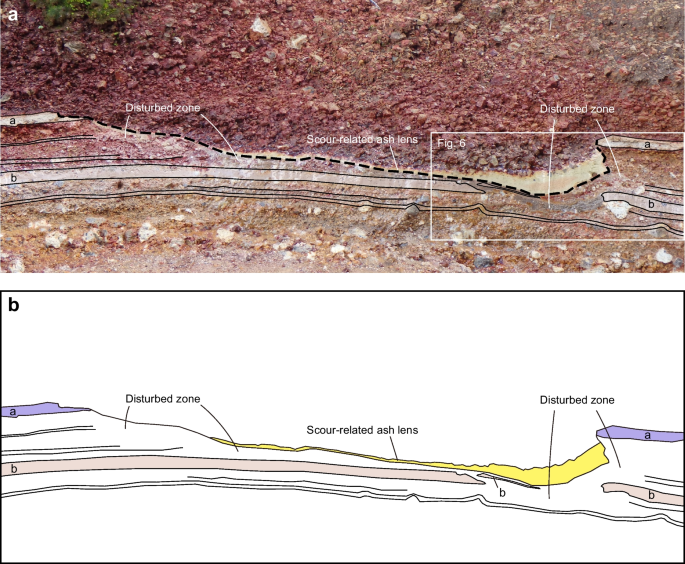 Flute-like scours at the base of Plinian pumice-fall deposits at ...