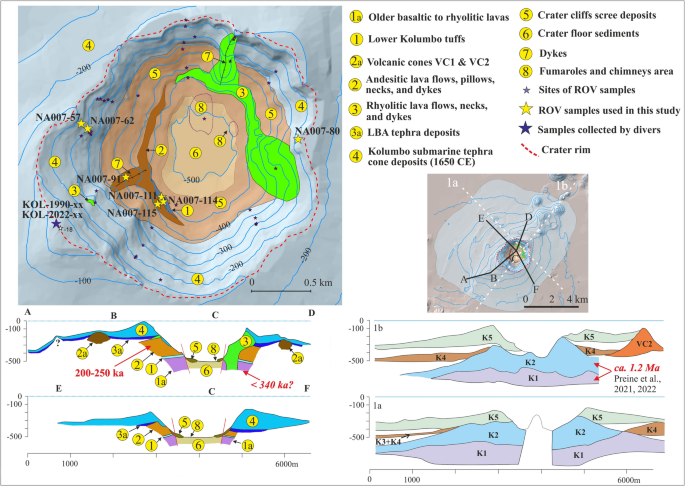 40Ar-39Ar dating and new geological data to uncover the structure and ...