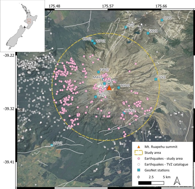 Capturing expert uncertainty: ICC-informed soft labelling for volcano ...