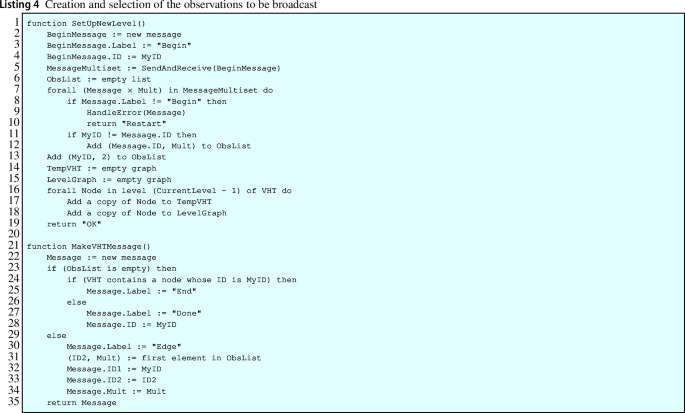 Efficient computation in congested anonymous dynamic networks | Distributed Computing