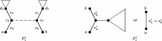 Approximating Maximum Agreement Forest on Multiple Binary Trees ...