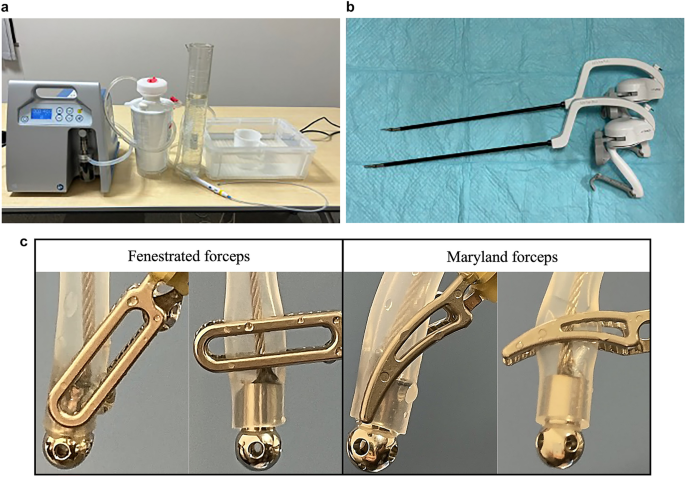 Flexible suction–coagulation probe restores dexterity in robot-assisted ...