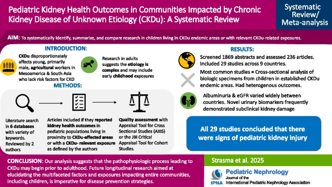 Pediatric kidney health outcomes in communities impacted by chronic ...