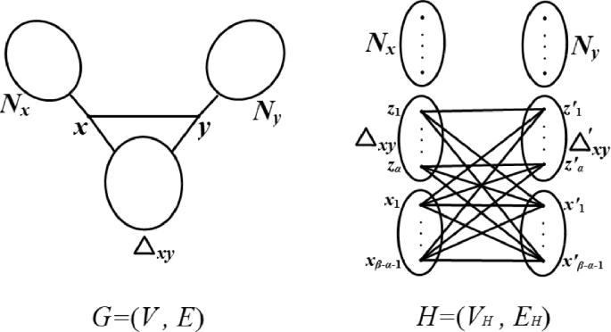 Bounding the Diameter and Eigenvalues of Amply Regular Graphs via Lin–Lu–Yau Curvature ...