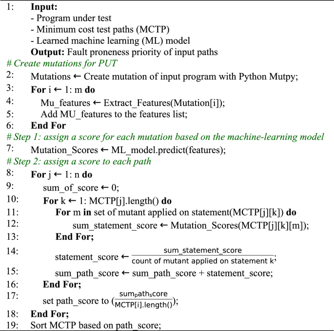 Dynamic domain testing with multi-agent Markov chain Monte Carlo method ...