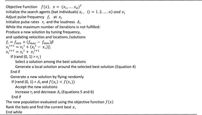 Modified Bat Algorithm: a newly proposed approach for solving complex and real-world problems ...
