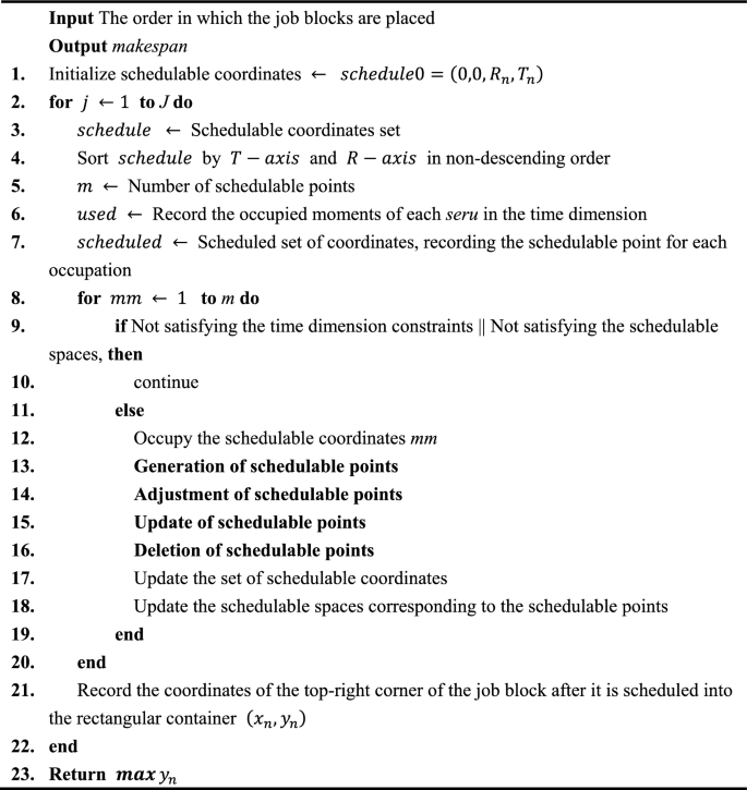 A strip-packing constructive algorithm with deep reinforcement learning for dynamic resource ...