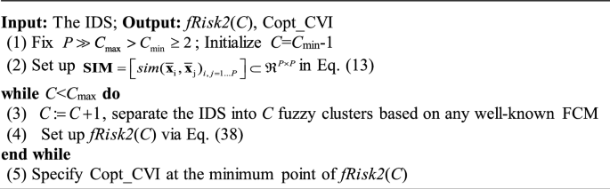 Centroid-based clustering validity: method and application to quantification of optimal cluster ...