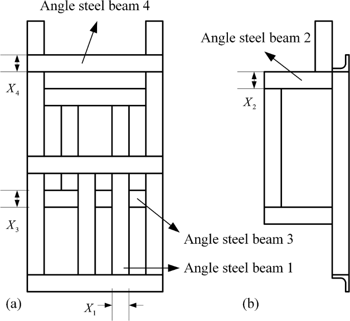 Constructing uniform design tables based on restart discrete dynamical evolutionary algorithm ...