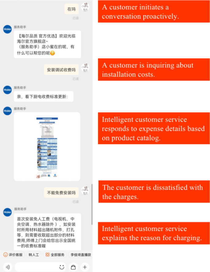 Sentiments analysis for intelligent customer service dialogue using ...