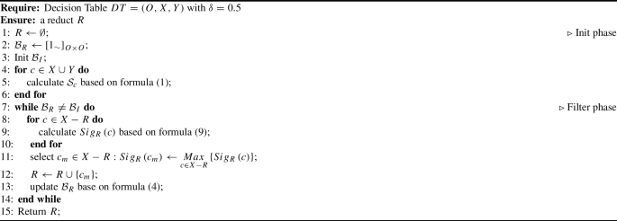 A new approach for attribute reduction from decision table based on intuitionistic fuzzy ...