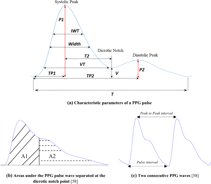 figure 23