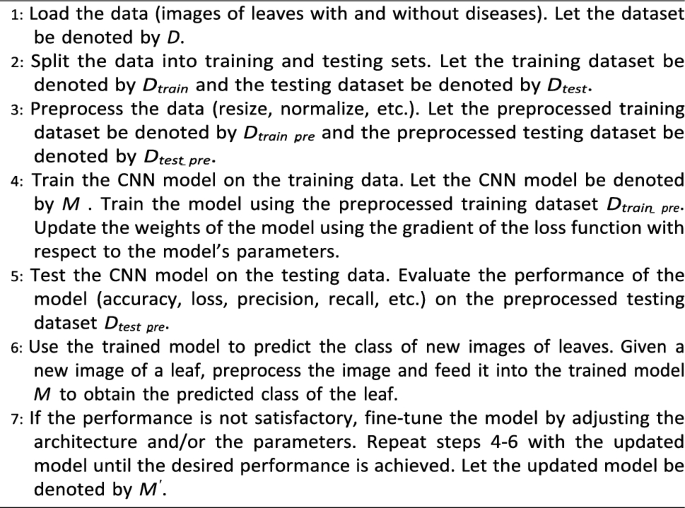 Image-based rice leaf disease detection using CNN and generative ...