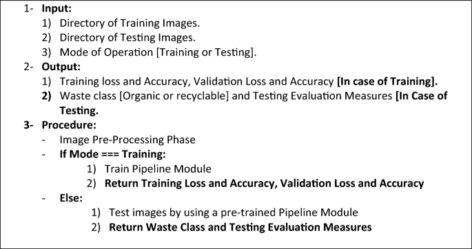 Recognizing recyclable waste materials based on deep transfer learning ...