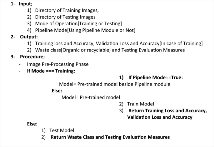Recognizing recyclable waste materials based on deep transfer learning ...