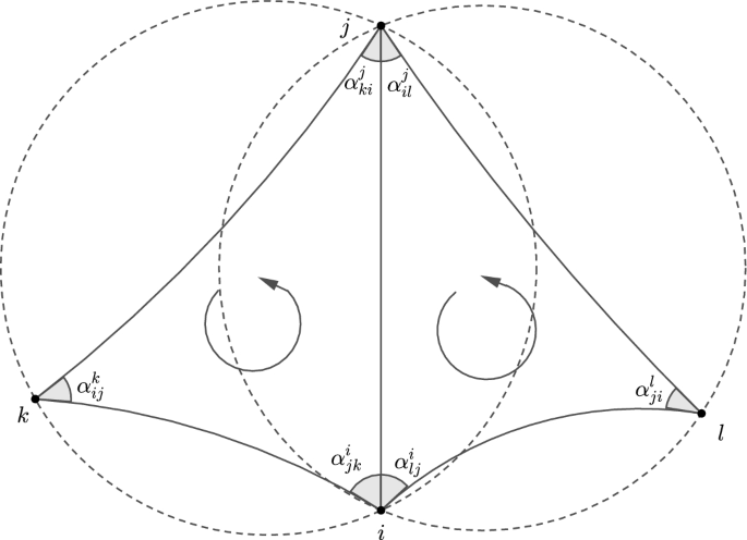 Discrete harmonic maps between hyperbolic surfaces | Calculus of ...