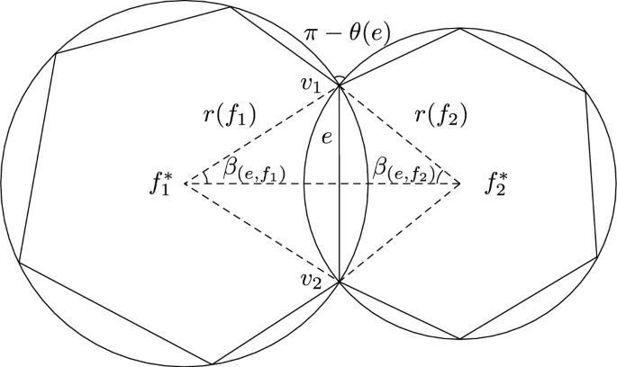 Generalized circle patterns on surfaces with cusps | Calculus of ...