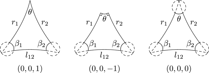 Generalized circle patterns on surfaces with cusps | Calculus of ...