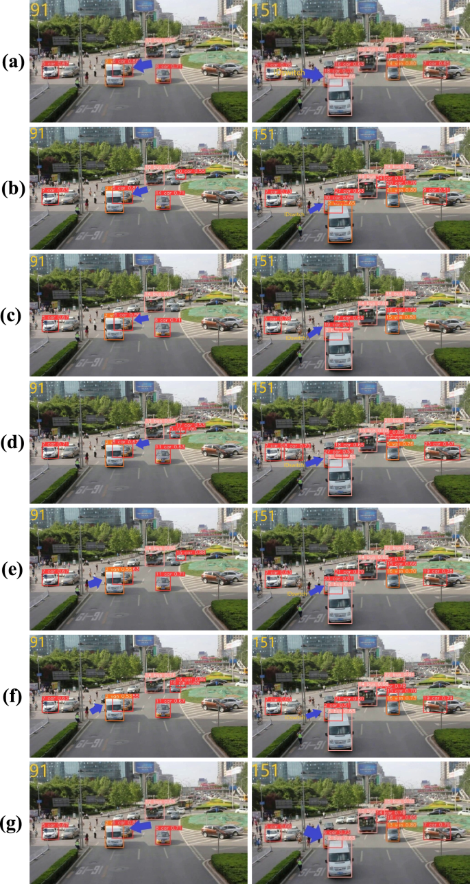 TrafficTrack: rethinking the motion and appearance cue for multi ...