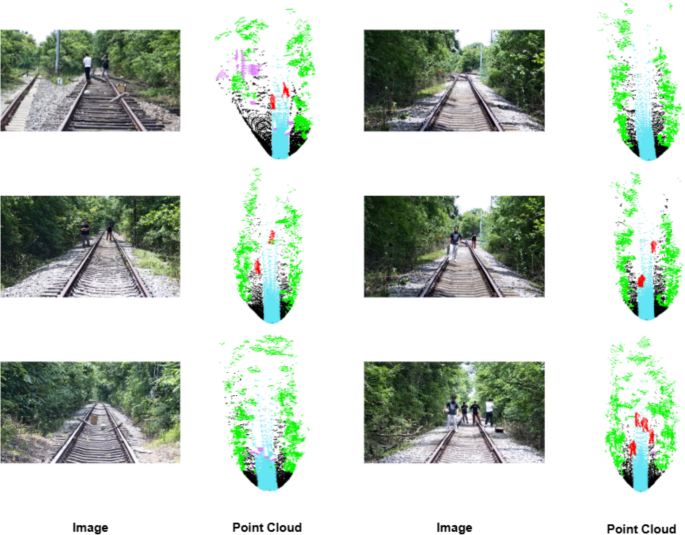3D semantic segmentation for railway scenes via heterogeneous ...