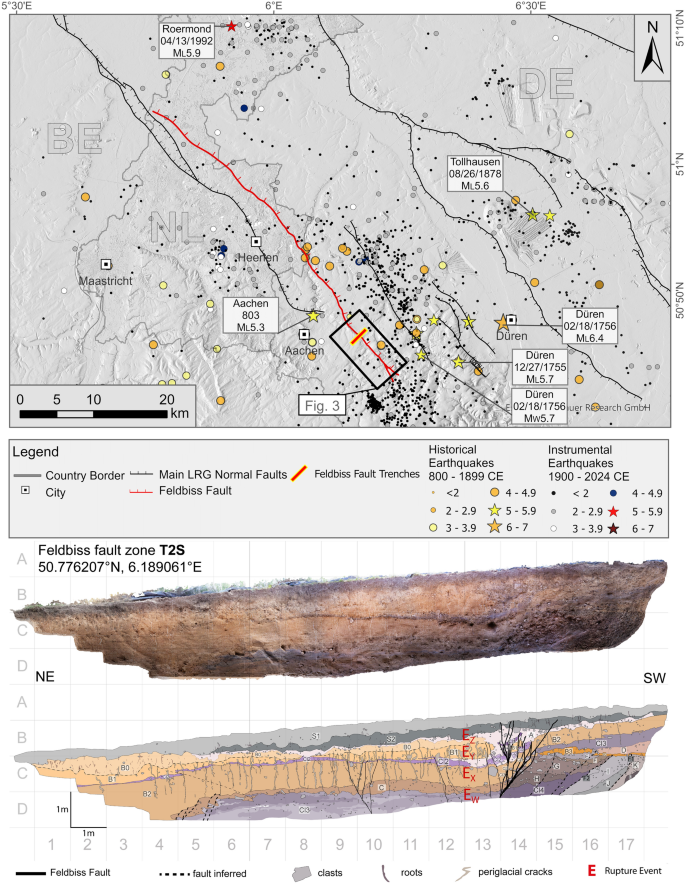 Late Pleistocene to Holocene paleoseismicity and seismic hazard of the ...