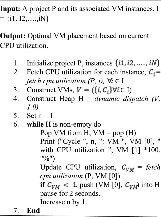 DRAP-CPU: a novel vm migration approach through a dynamic prioritized ...