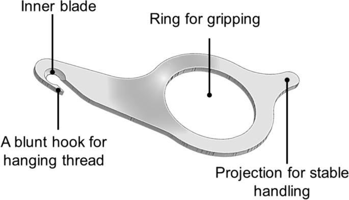 The Key Ripper: a specialized fixed suture-cutting device to facilitate ...