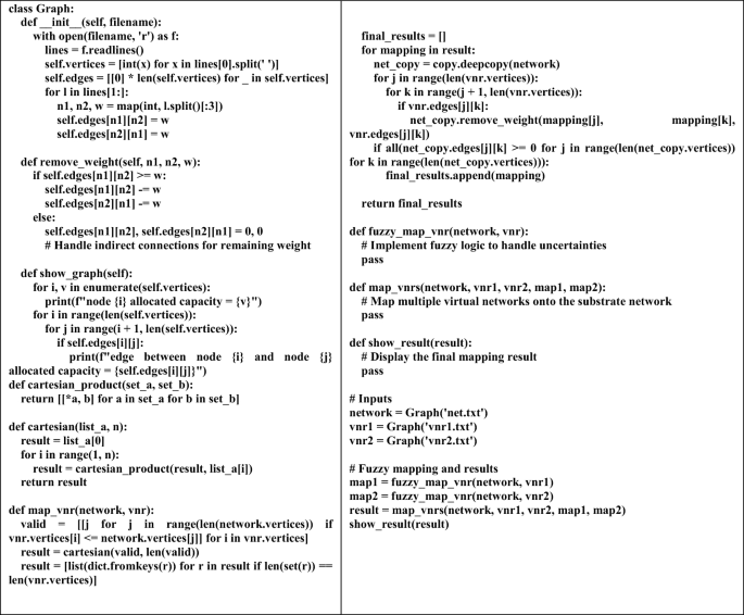 Optimizing SDN resource allocation using fuzzy logic and VM mapping technique | Computing