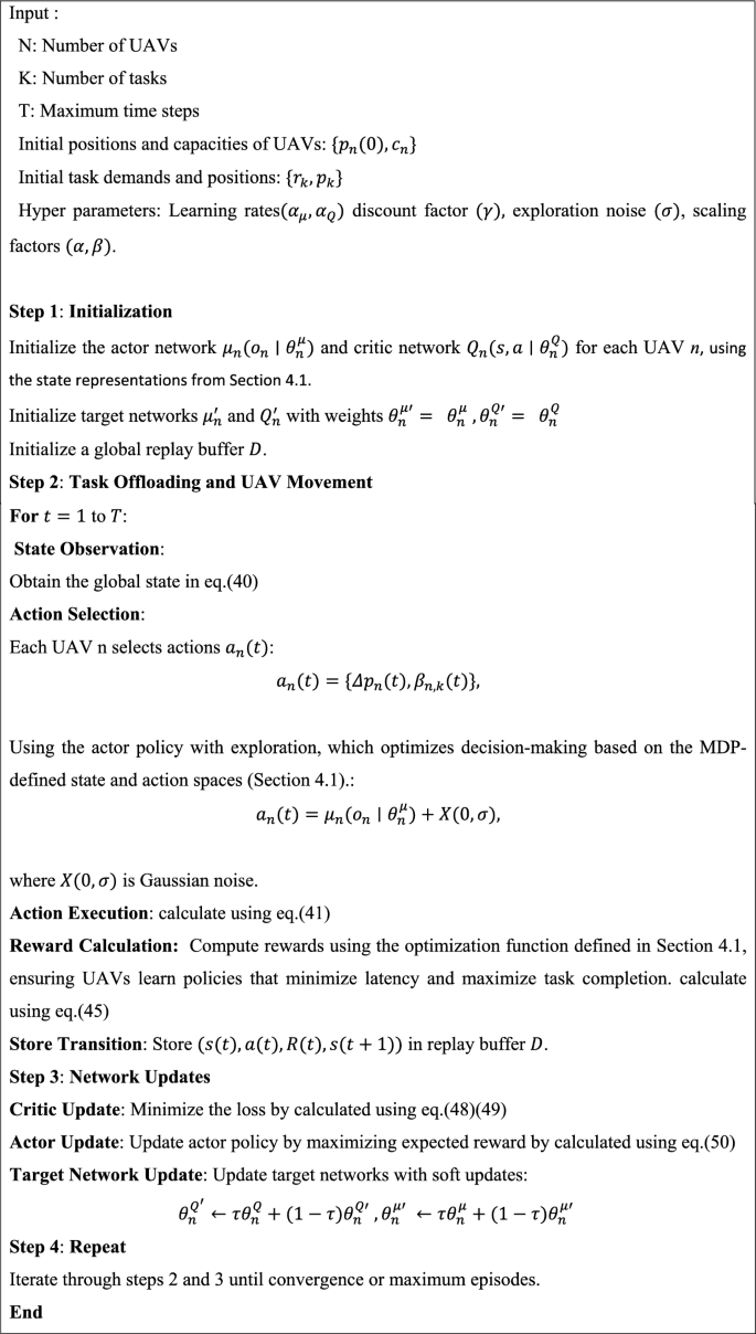 Task offloading and resource allocation for multi-UAV asset edge computing with multi-agent deep ...