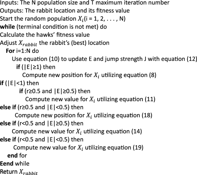 An energy-aware virtual machine placement method in cloud data centers based on improved Harris ...
