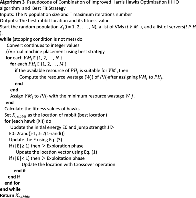 An energy-aware virtual machine placement method in cloud data centers based on improved Harris ...