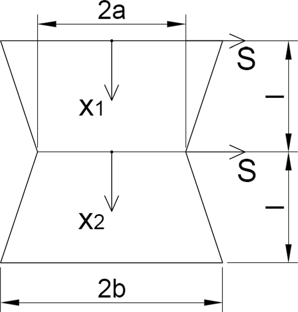 Equivalent spring-like system for two nonlinear springs in series ...