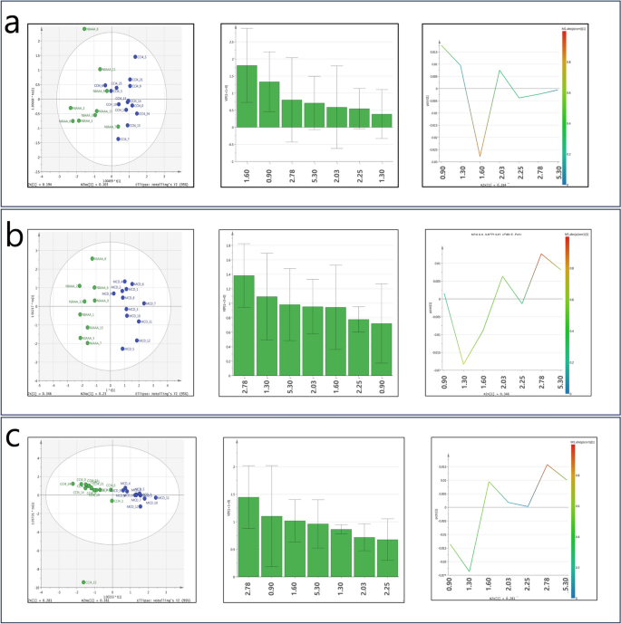 Characterization of Hepatic Steatosis in Alcoholic (NIAAA) and Non ...