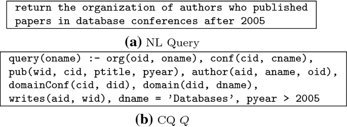 Explaining Natural Language query results | SpringerLink
