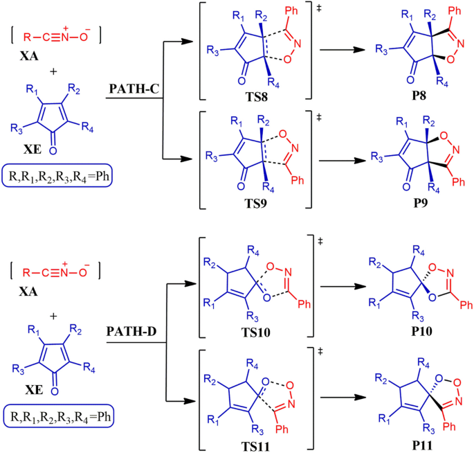 A quantum mechanistic investigation into the unusual reactions of ...