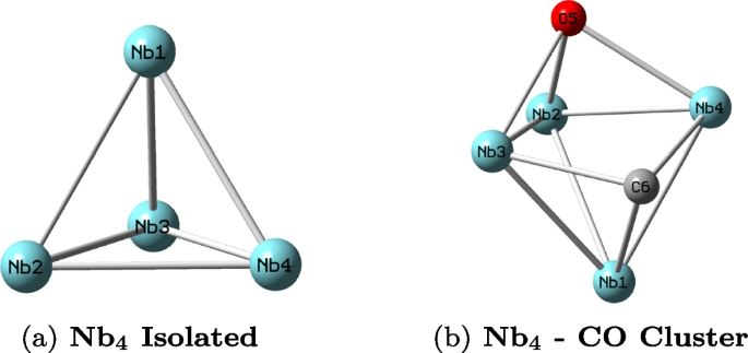 Computational modeling of the Nb $$_4$$ -CO chemisorption process ...