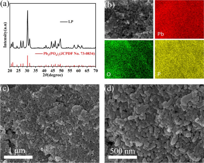 Lead phosphate prepared from spent lead compounds as a negative ...