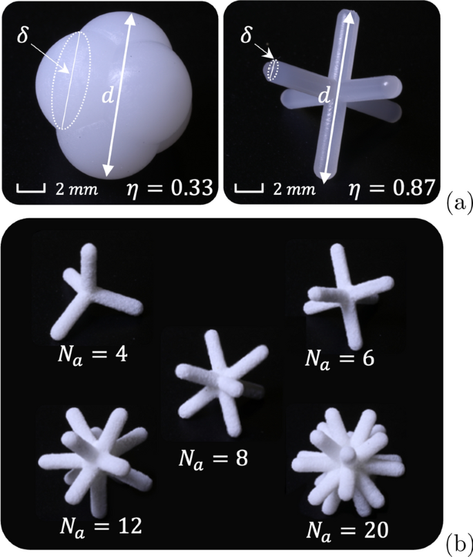 Experimental exploration of geometric cohesion and solid fraction in ...