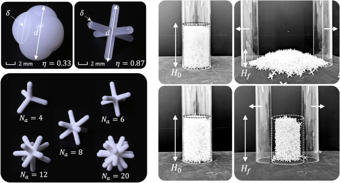 Experimental exploration of geometric cohesion and solid fraction in ...