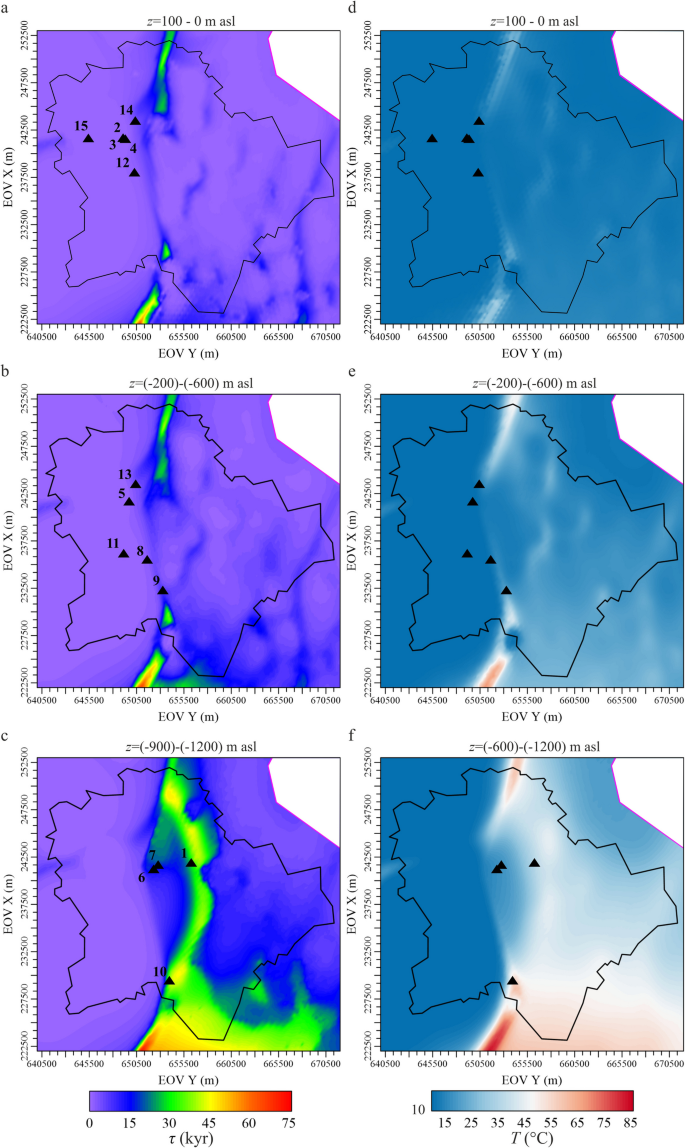 Numerical Investigation Of Groundwater Aging And Thermal Processes In Confined Unconfined Basins