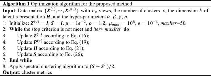 Kernelized multi-view graph clustering via graph structure preserving and consensus affinity ...