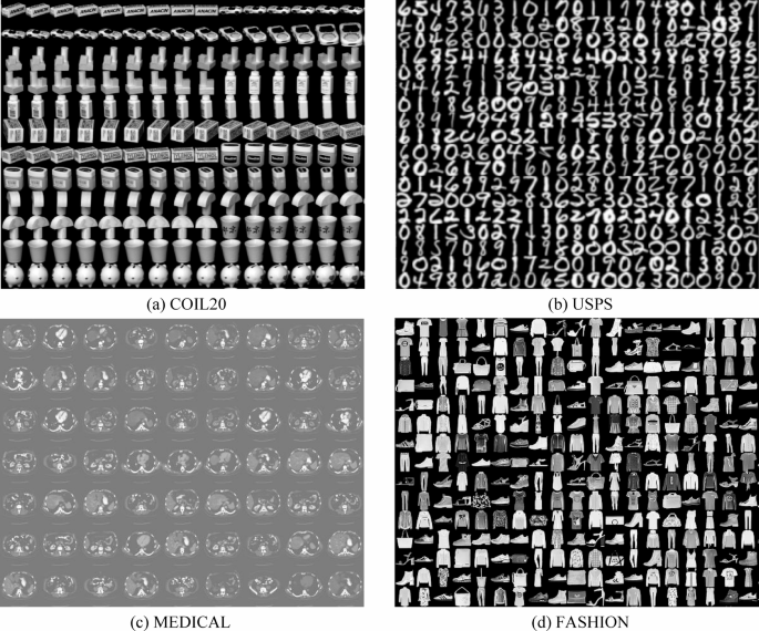 Semi-supervised graph convolutional deep embedded clustering | Pattern Analysis and Applications